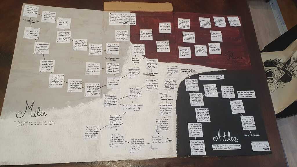 Not a proper actual play, but a magnificent prop my player did after ...